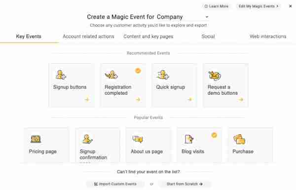 The Ultimate Guide to Using Oribi for Marketing Analytics