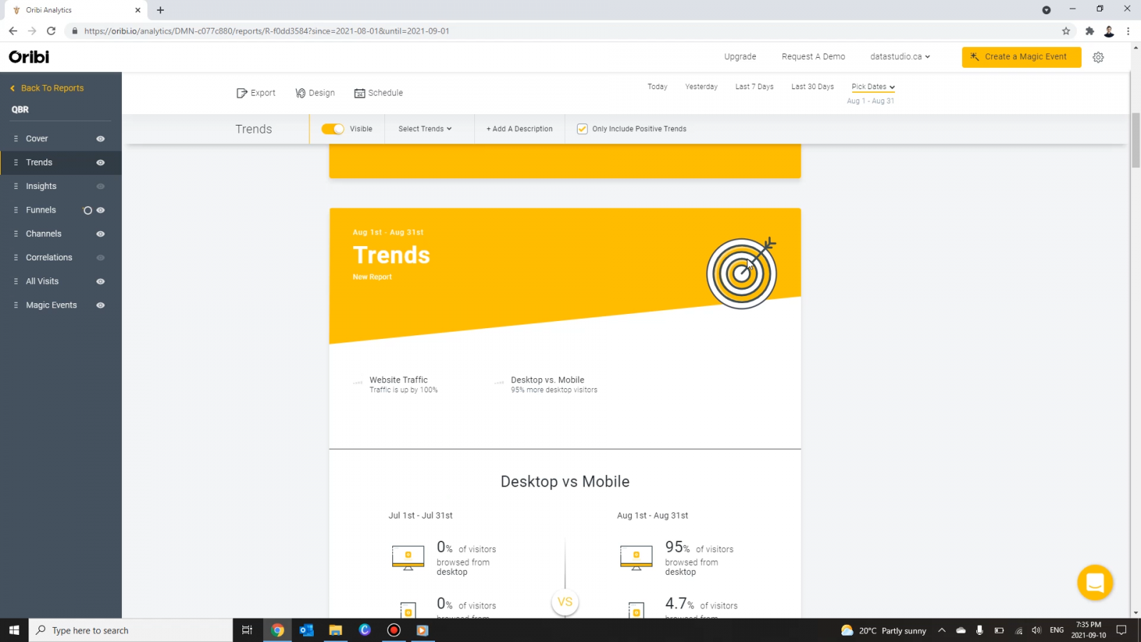The Ultimate Guide to Using Oribi for Marketing Analytics