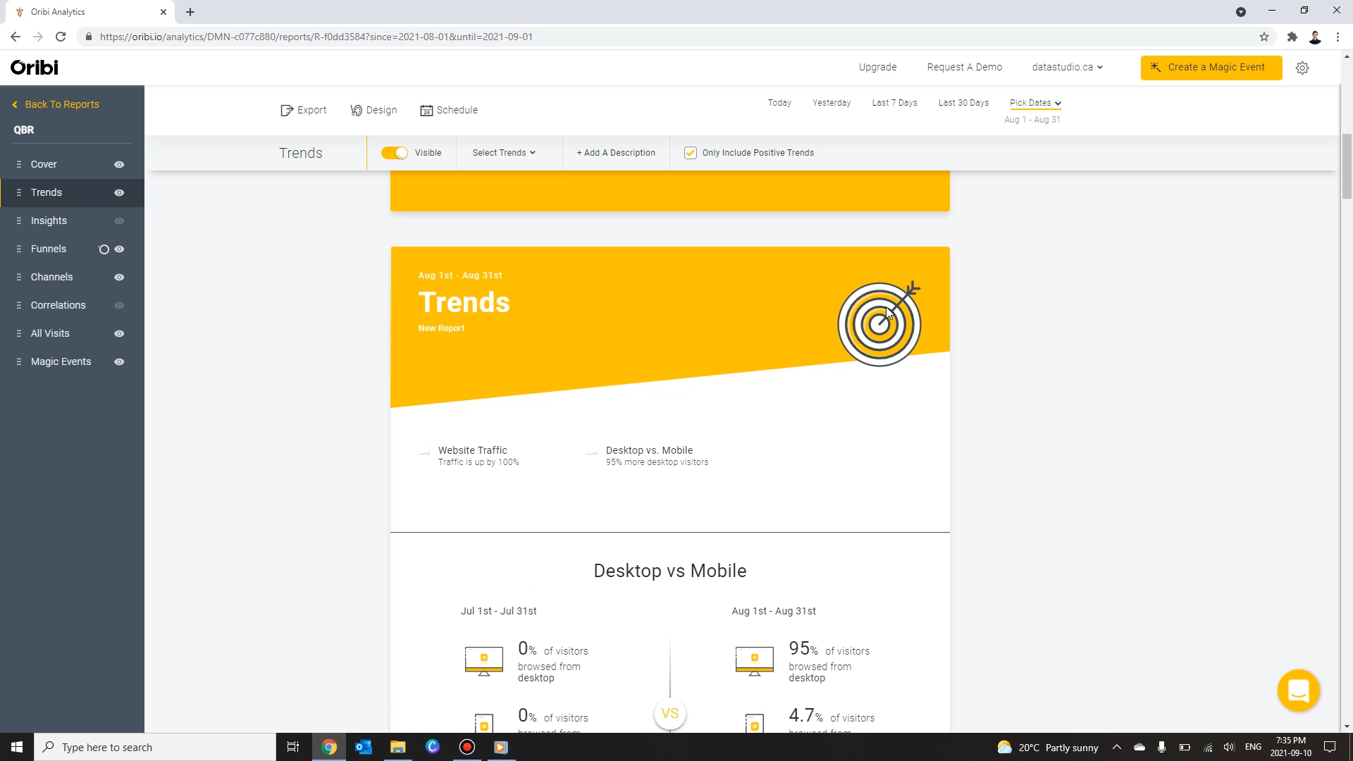 The Ultimate Guide to Using Oribi for Marketing Analytics