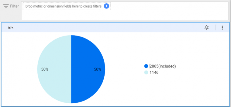 How to Setup Google Data Studio's New IP Address Configuration?